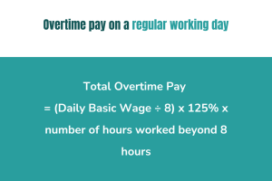 Overtime Pay in the Philippines [Employees & Employers] | eezi