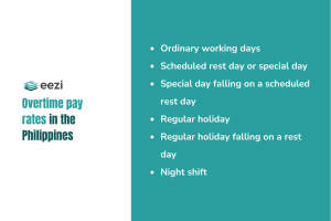 Overtime Pay in the Philippines [Employees & Employers] | eezi